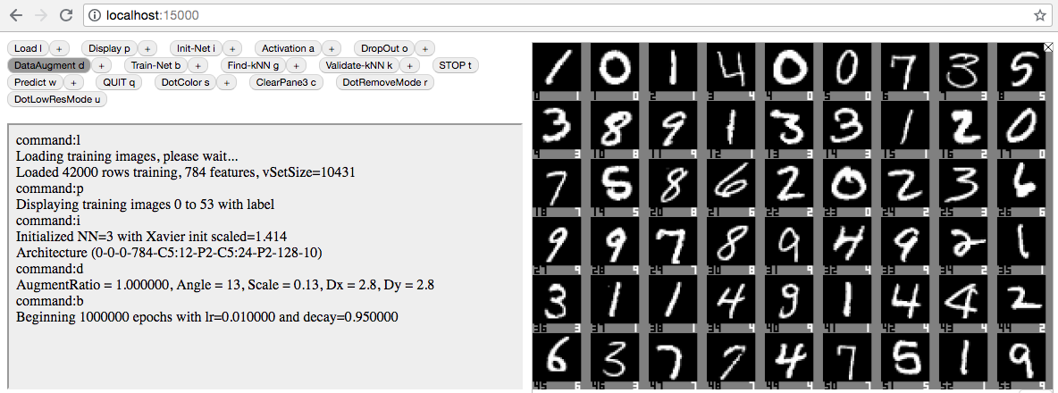GitHub - cdeotte/MNIST-CNN-99.5